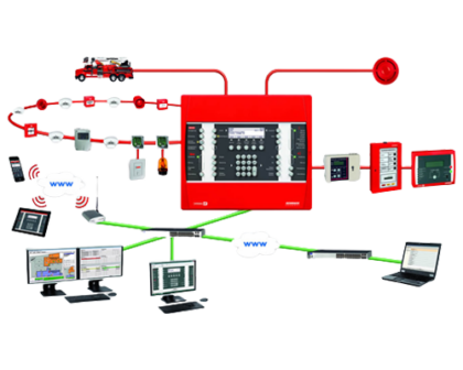 Fire Alarm System Suppliers | SRS Fire Safety